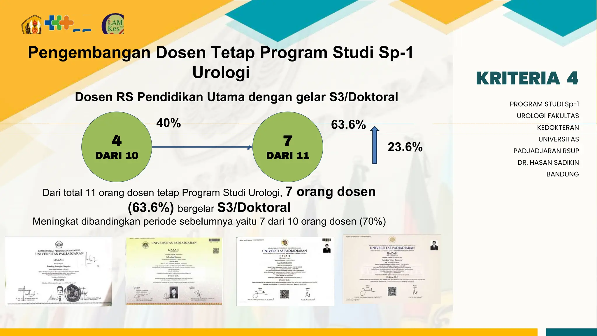 PPT AKREDITASI RSHAHSANDMUKSJBKCDB CK.pptx
