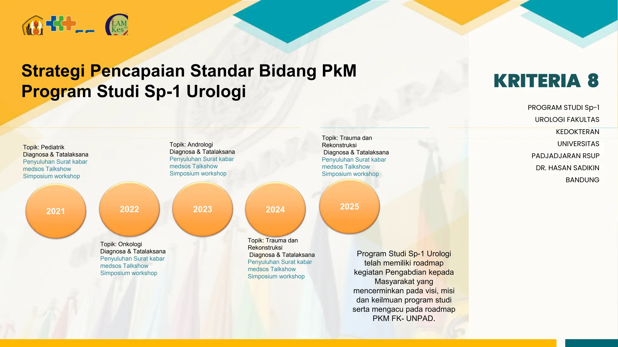 PPT AKREDITASI RSHAHSANDMUKSJBKCDB CK.pptx