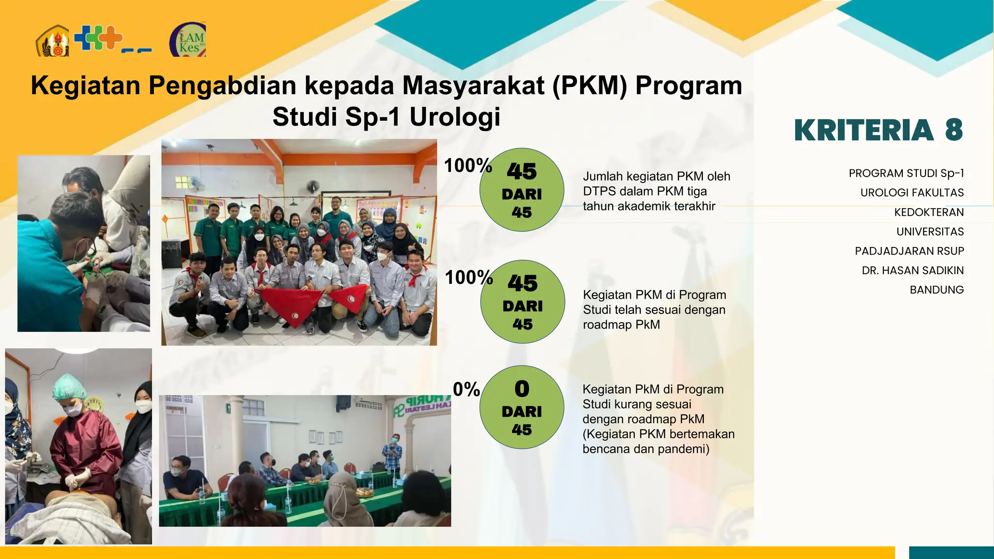 PPT AKREDITASI RSHAHSANDMUKSJBKCDB CK.pptx