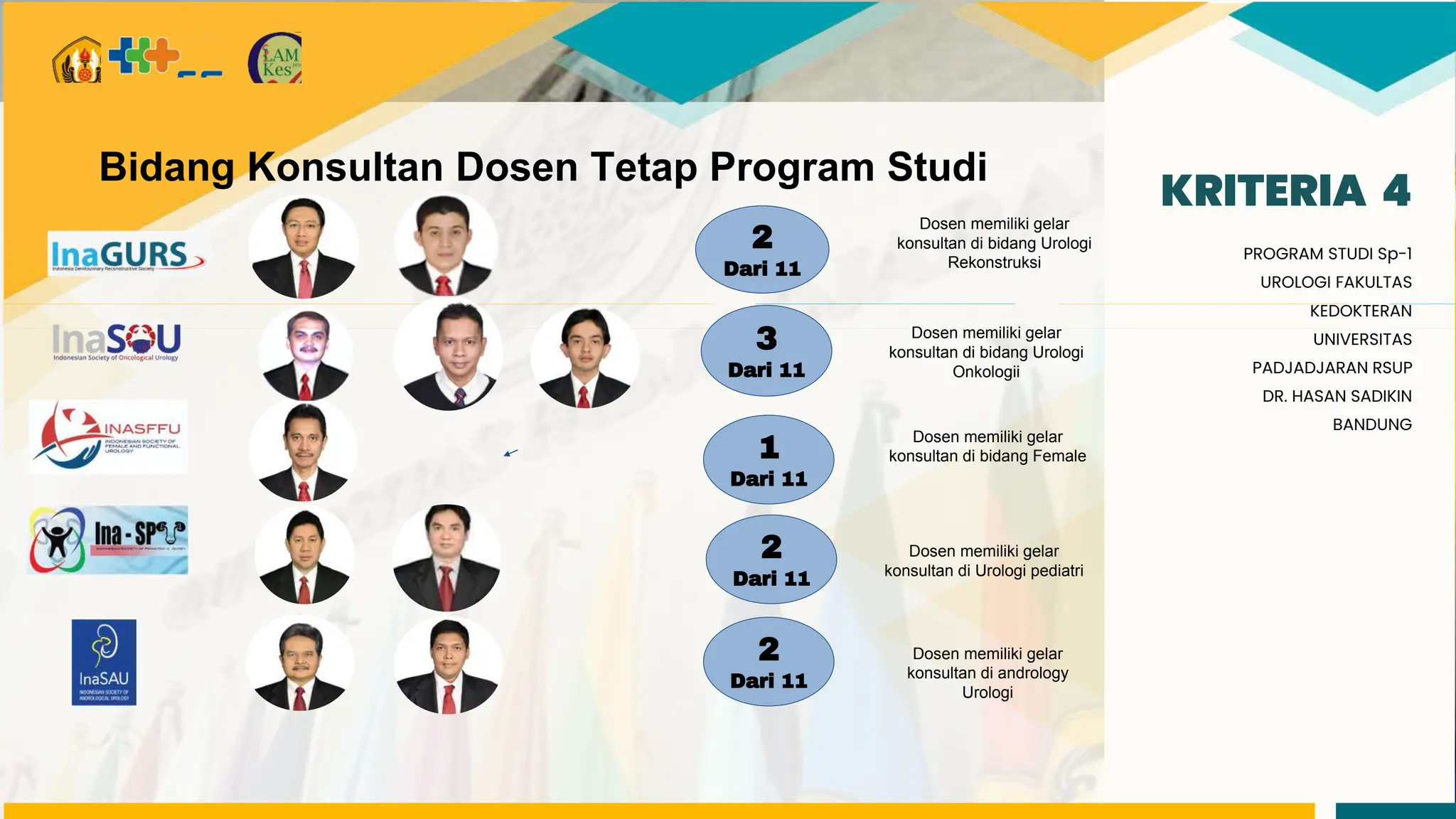 PPT AKREDITASI RSHAHSANDMUKSJBKCDB CK.pptx