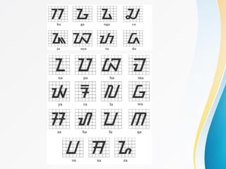 ppt Aksara Sunda.pdf