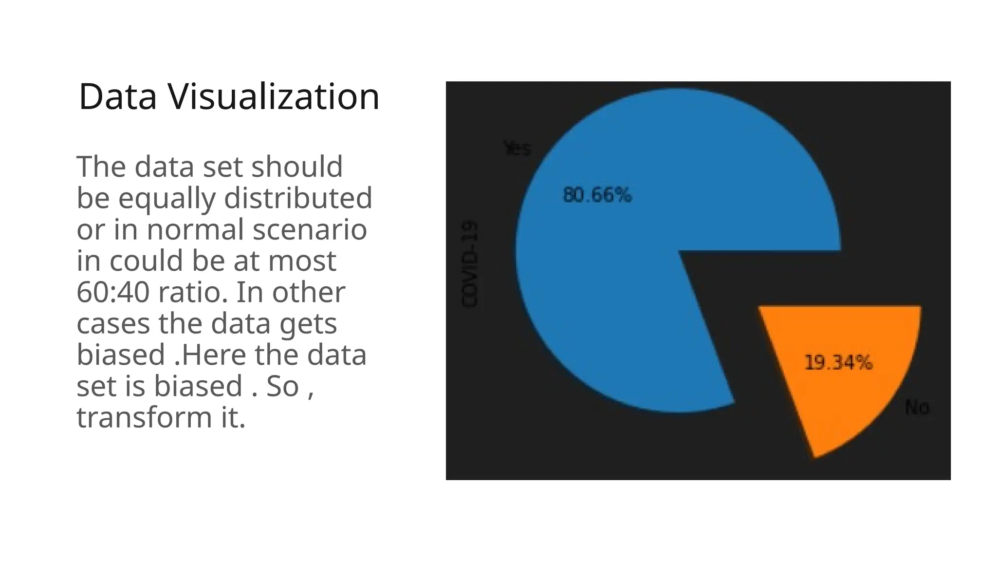 machine learning ppt by akshaya with project | PPT | Free Download