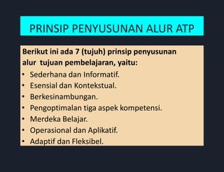 PPT AKSI MERUMUSKAN ATP DAN TP.pdf