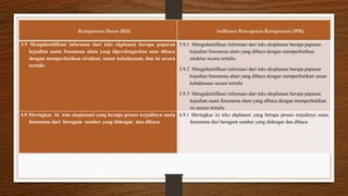 Materi PPT tentang teks eksplanasi kelas 8 SMP | PPTX