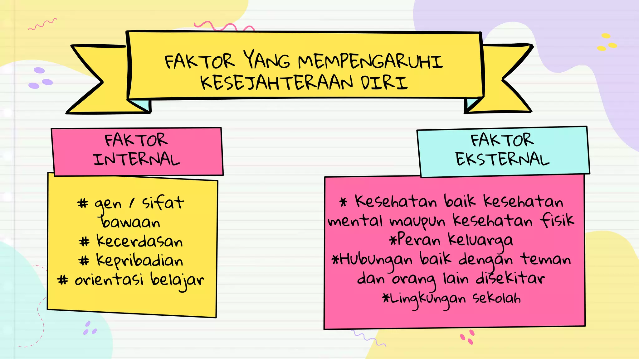 Ppt Aktivitas 1 Pptx