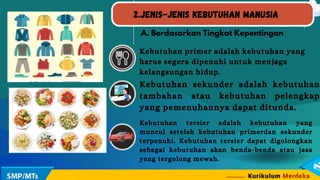 PPT AKTIVITAS MANUSIA MEMENUHI KEBUTUHAN (2).pdf
