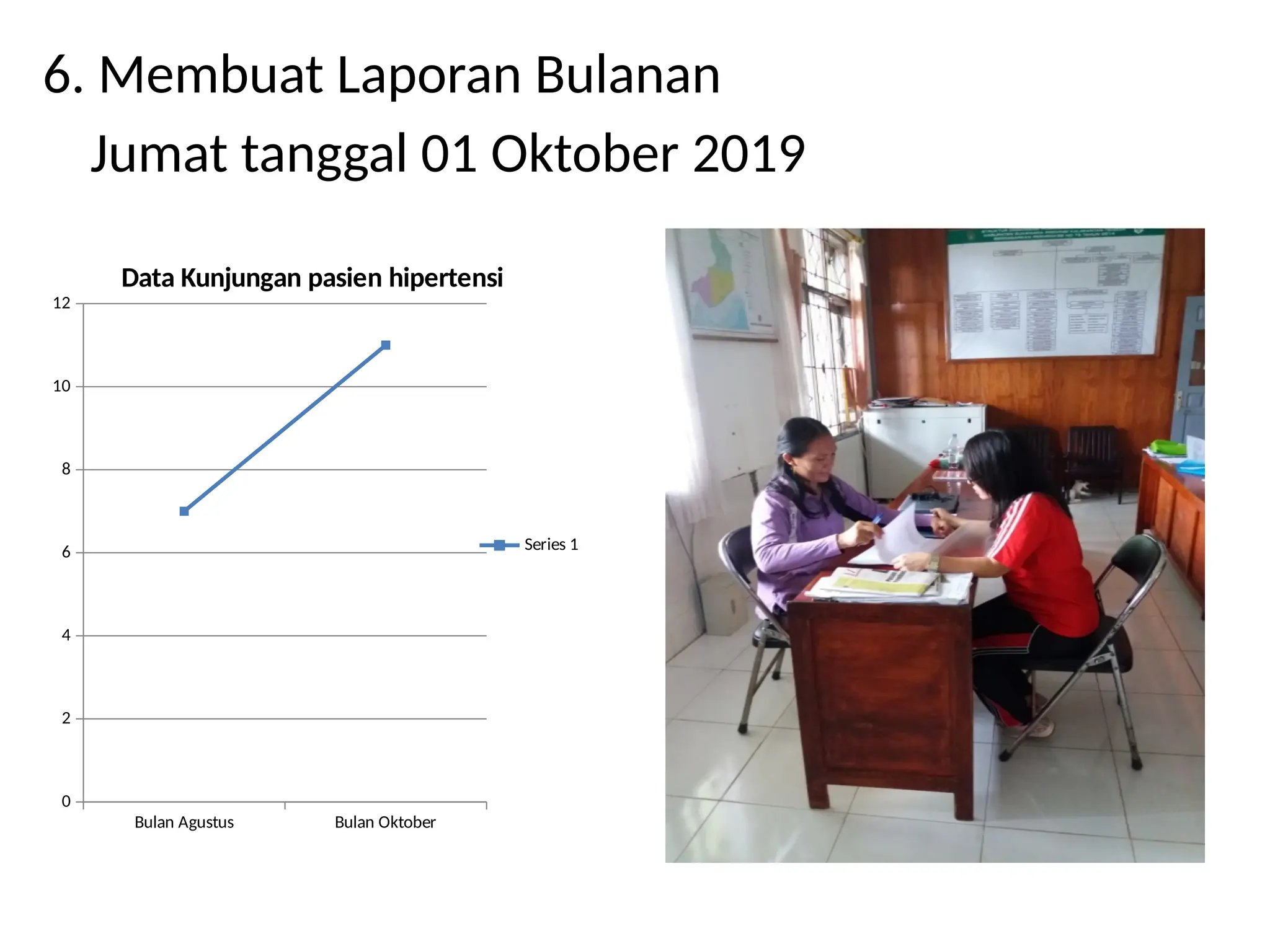 PENINGKATAN PENGETAHUAN MASYARAKAT TENTANG HIPERTENSI | PPT PENINGKATAN PENGETAHUAN MASYARAKAT TENTANG HIPERTENSI | PPT
