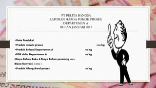 Harga Pokok Proses metode rata-rata tertimbang | PPTX