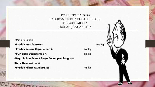 Harga Pokok Proses metode rata-rata tertimbang | PPTX