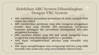 PPT akuntansi biaya kelompok 4.pptx