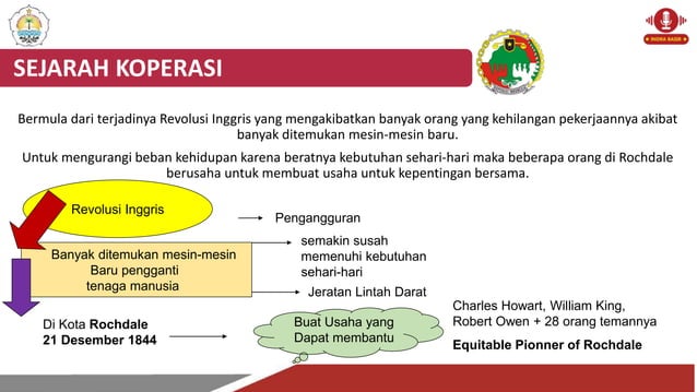 POWER POINT AKUNTANSI KOPERASI DAN UMKM.pptx