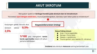 PPT AKUT SCROTUM untuk bahan belajar sehari-hari.pptx