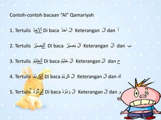 Ppt al qom al-syam | PPTX