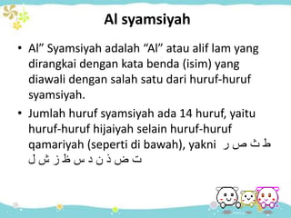 Ppt al qom al-syam | PPTX