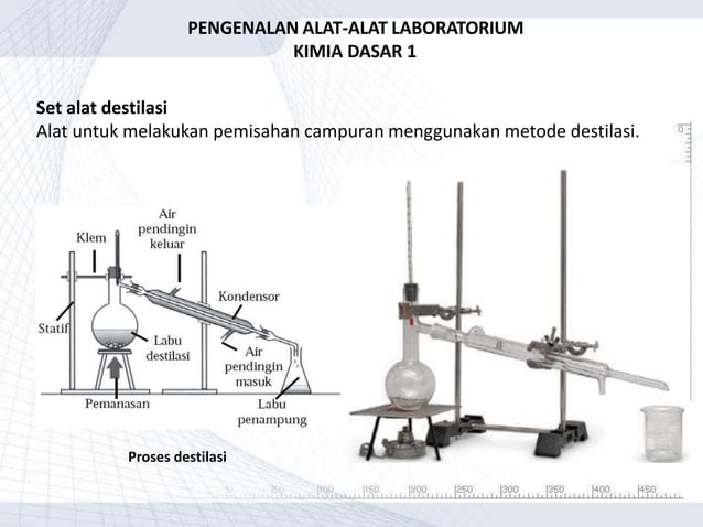 PPT alat laboratoriumPPT alat laboratoriumPPT alat laboratoriumPPT alat ...