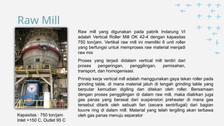 Peralatan yang digunakan di pabrik semen .pptx