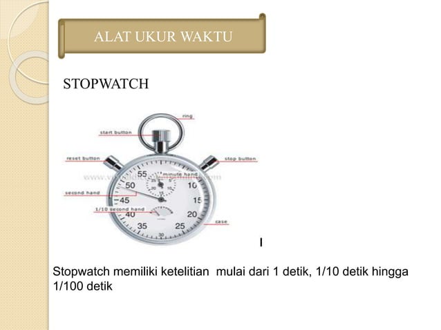 Ppt alat ukur