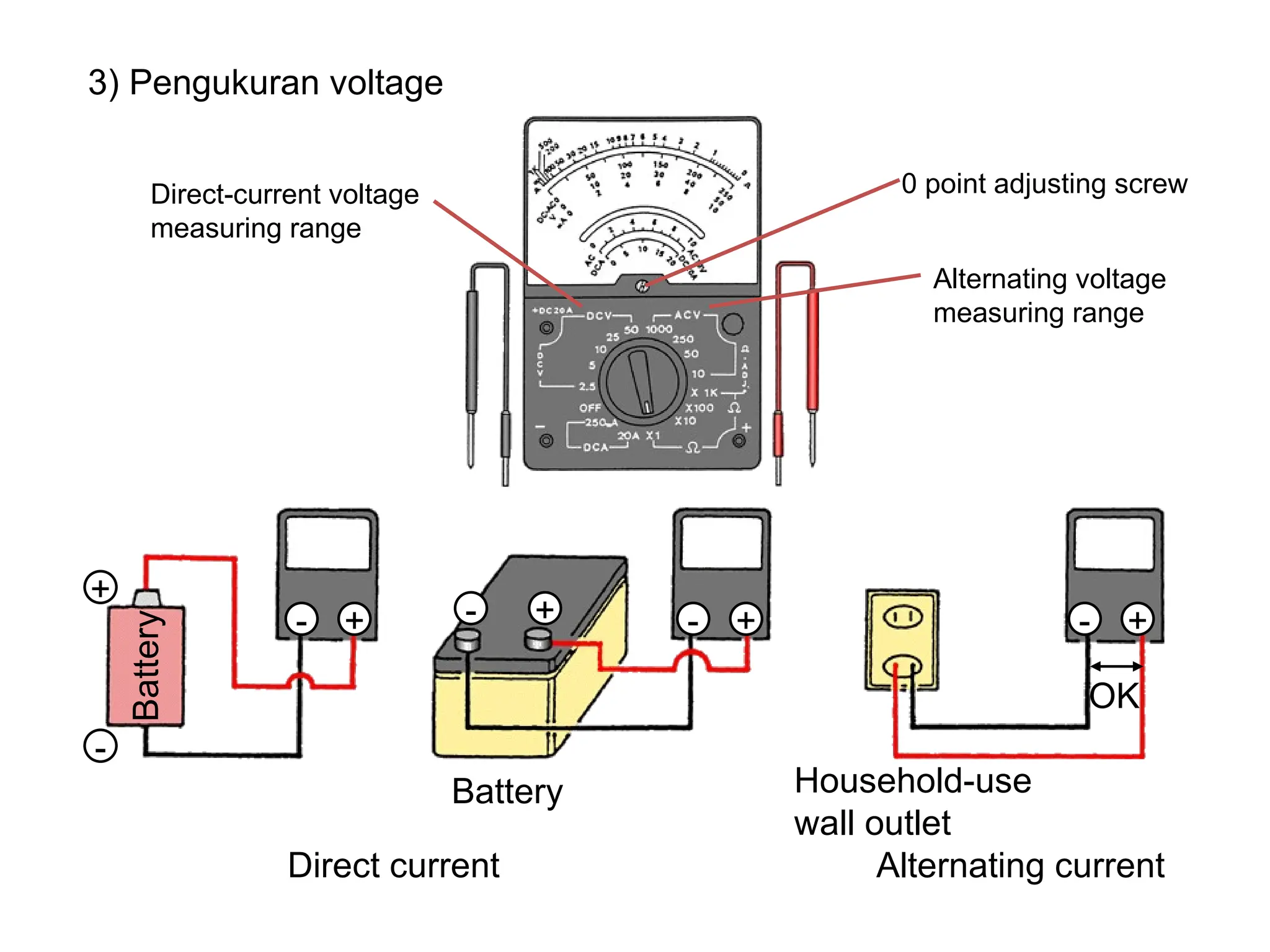PPT Alat ukur dan Peralatan Otomotif.pptx