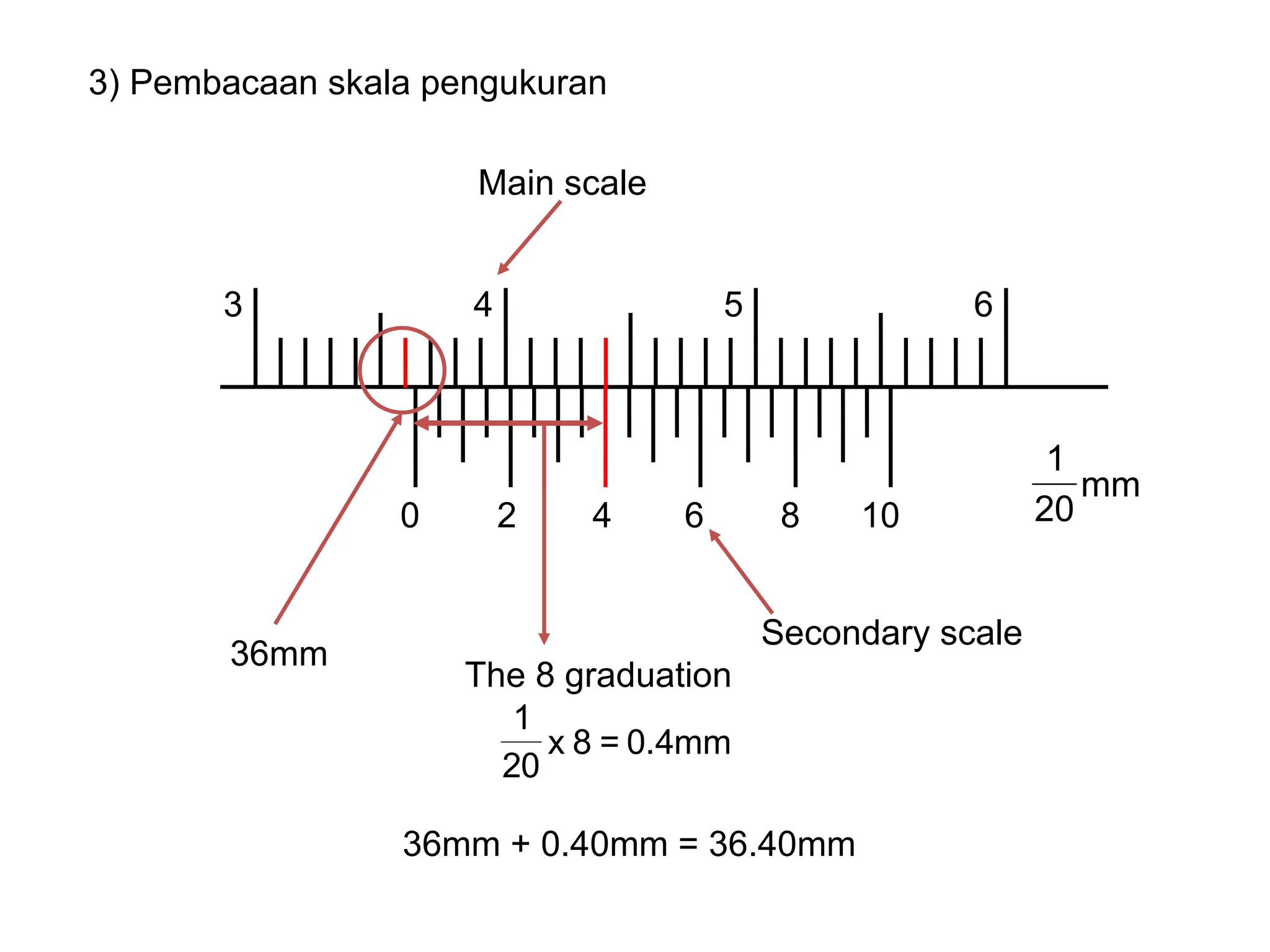 PPT Alat ukur dan Peralatan Otomotif.pptx