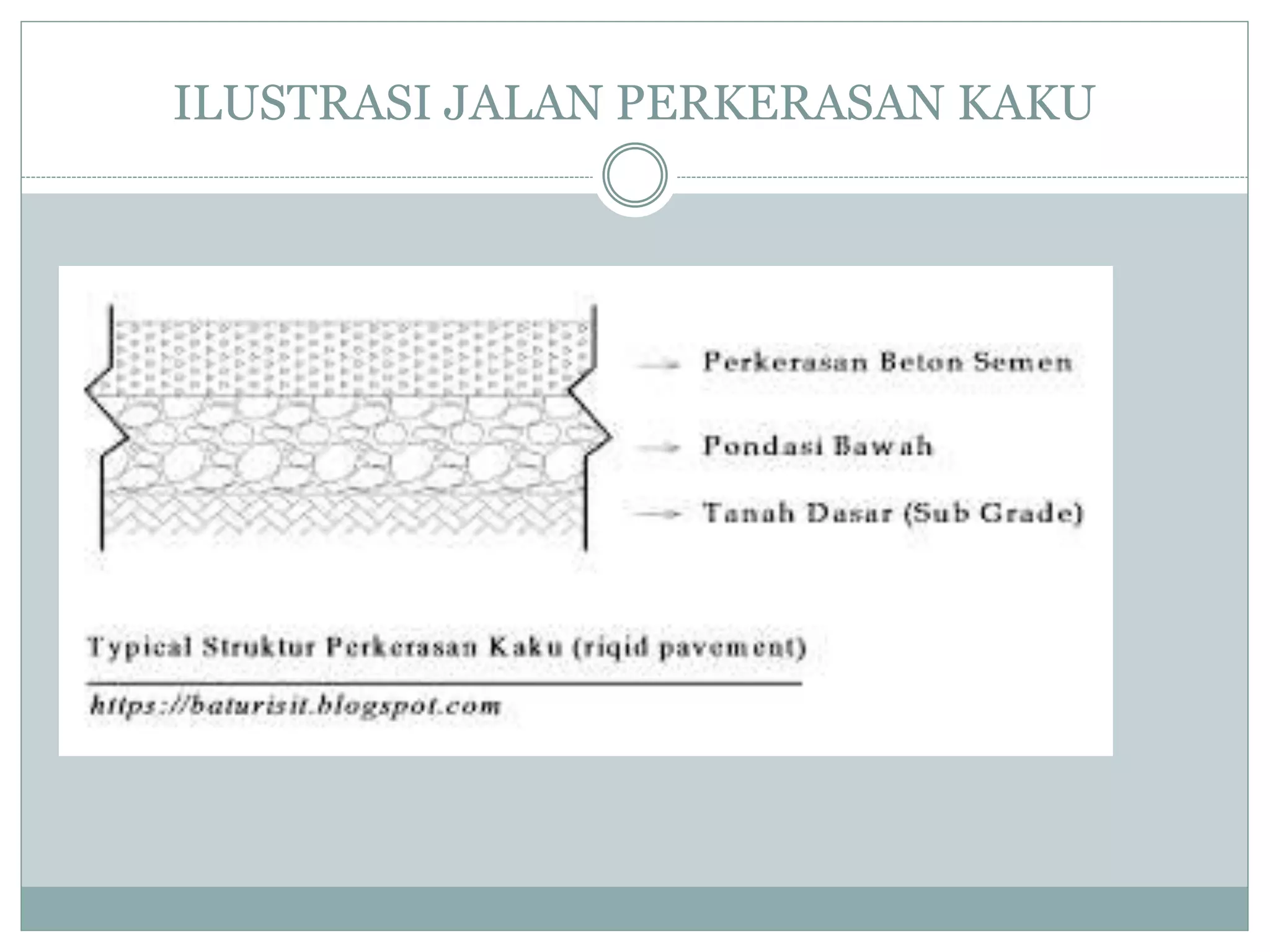 PPT perkerasan jalan beton.pptx