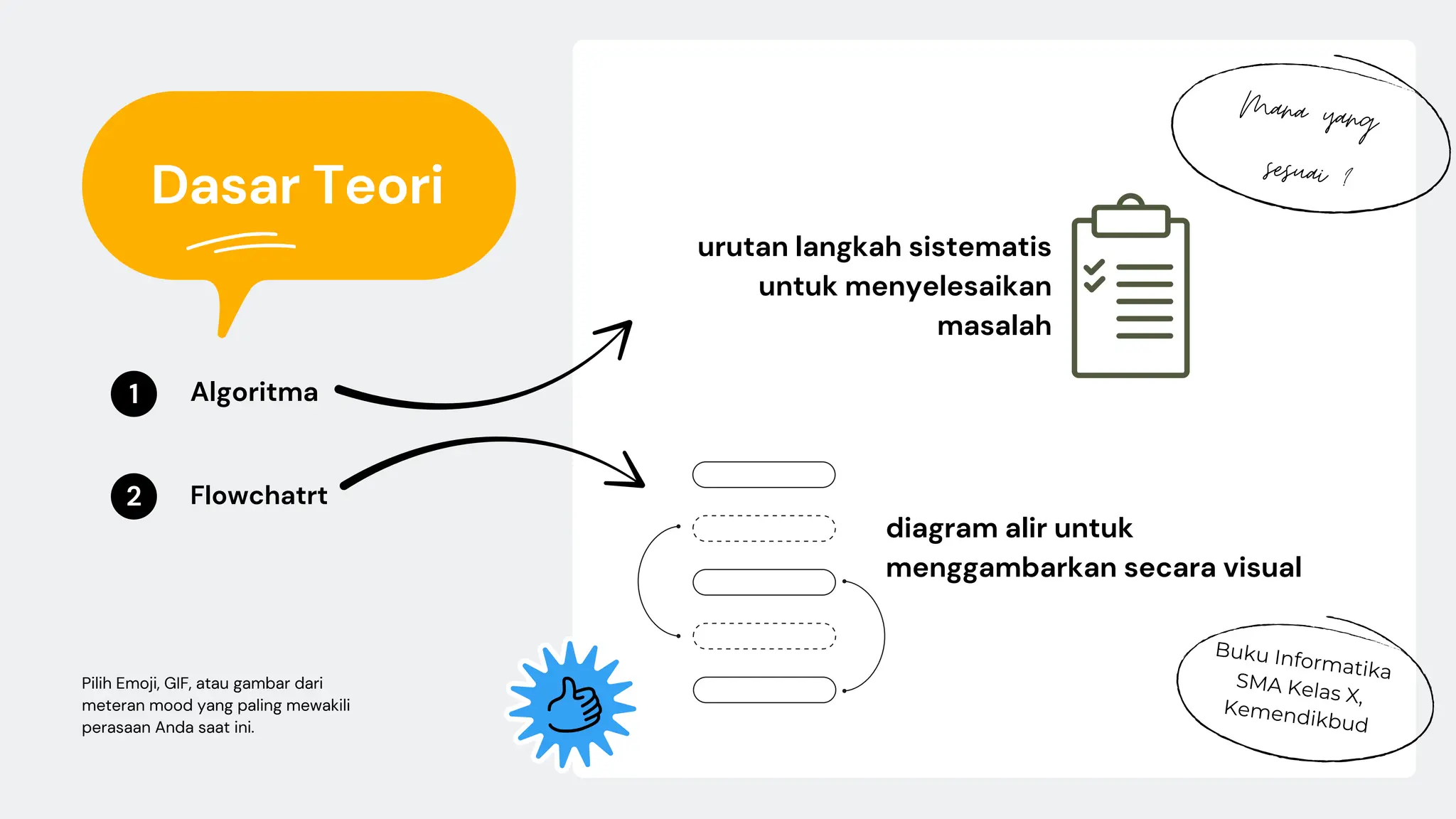 PPT Algortima Pemrograman (flowchart).pdf