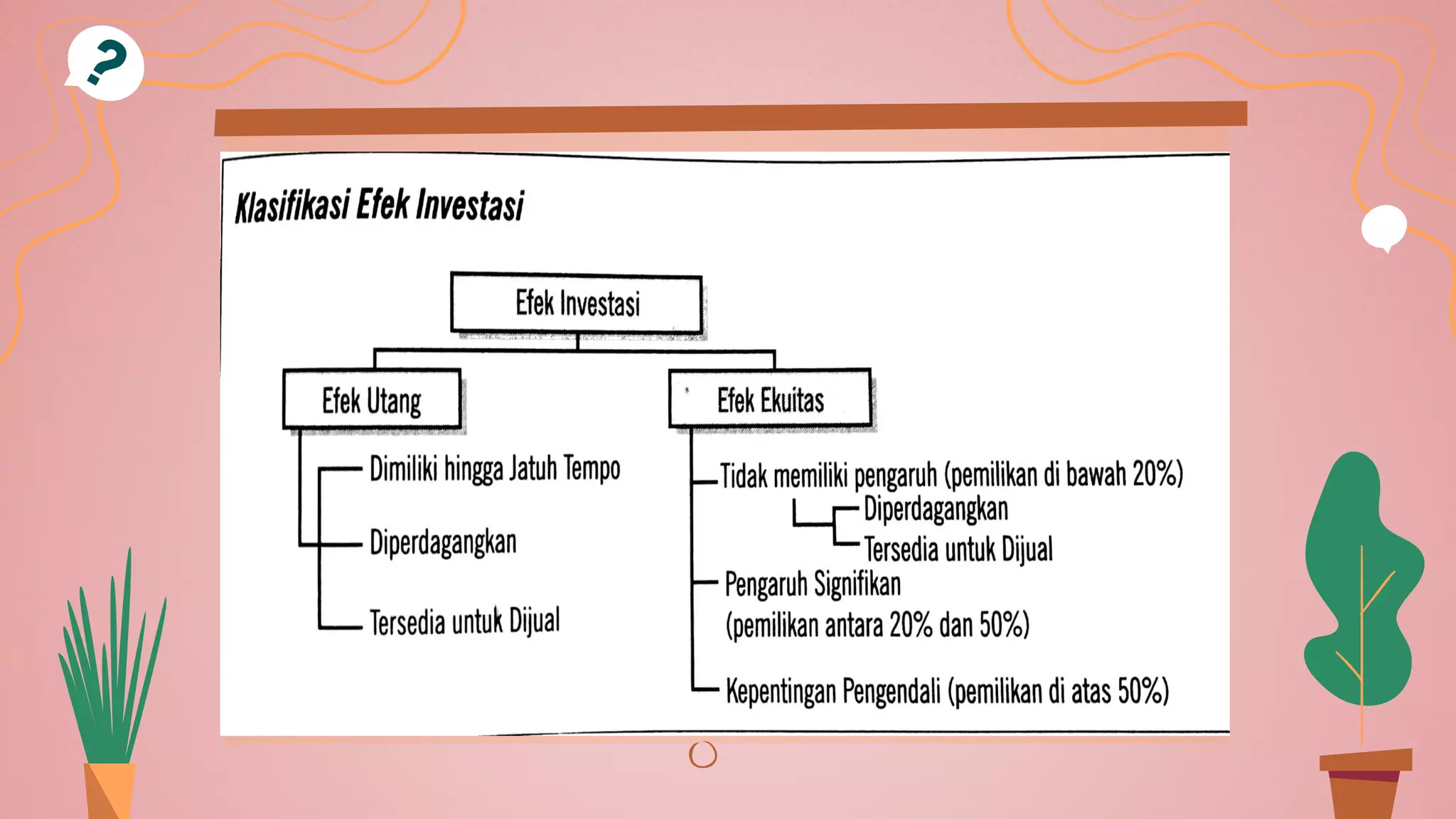 PPT ALK.pdf | Free Download