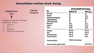 PPT ALK.pdf | Free Download