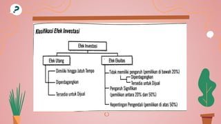 PPT ALK.pdf
