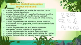 ppt alkaloid flavonid kel 2.pptx