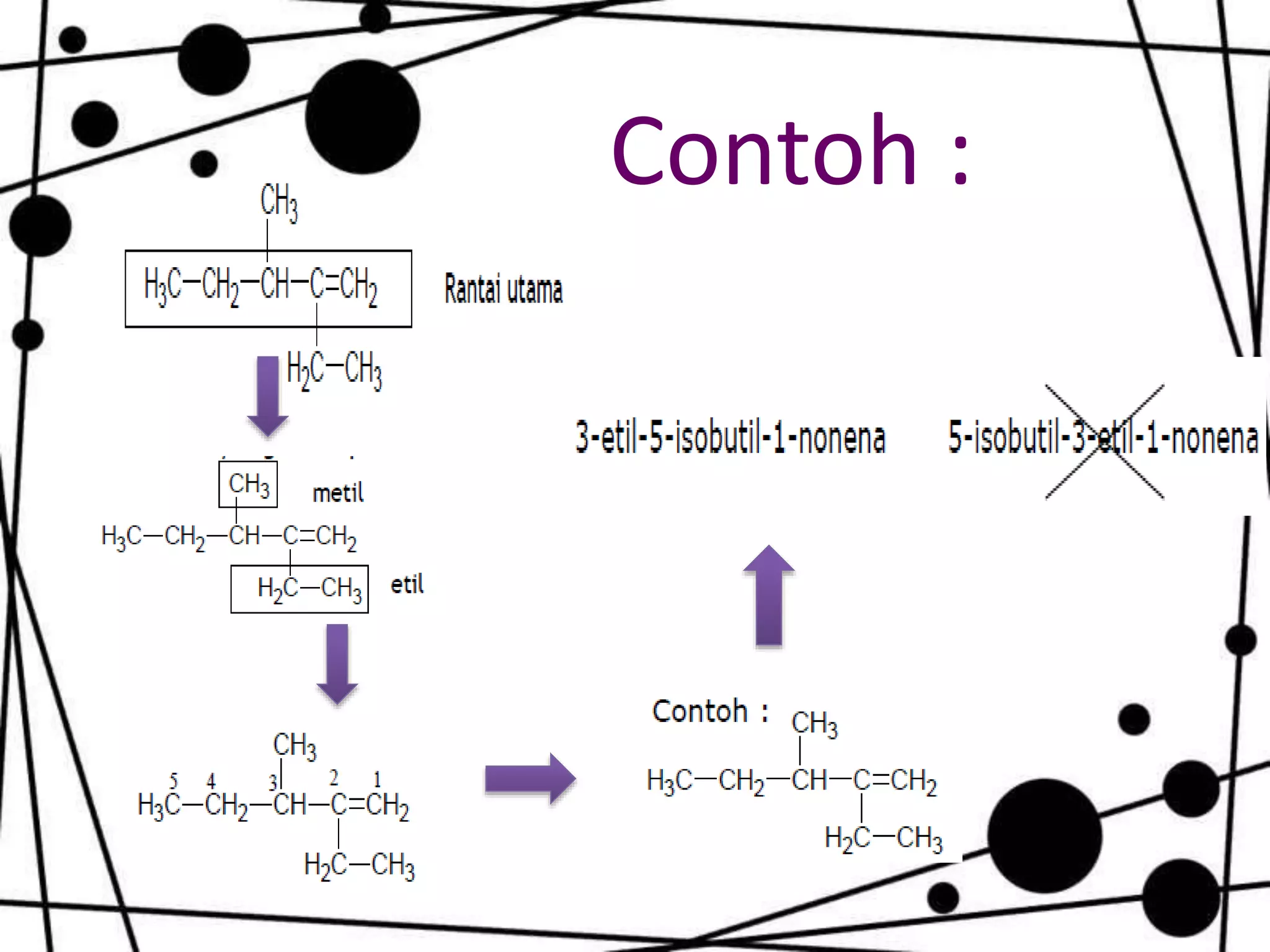 Ppt alkena dan alkuna | PPTX