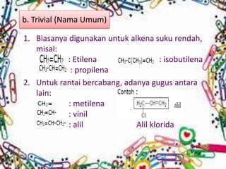 Ppt alkena dan alkuna | PPTX
