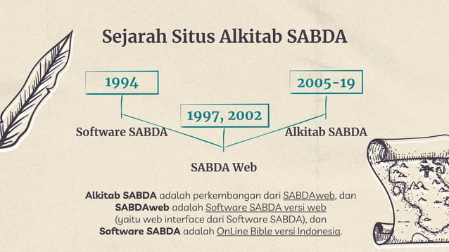 Situs Alkitab SABDA (alkitab.sabda.org) | PDF