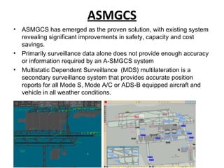 AAI (Airports Authority of India) PPT | PPT