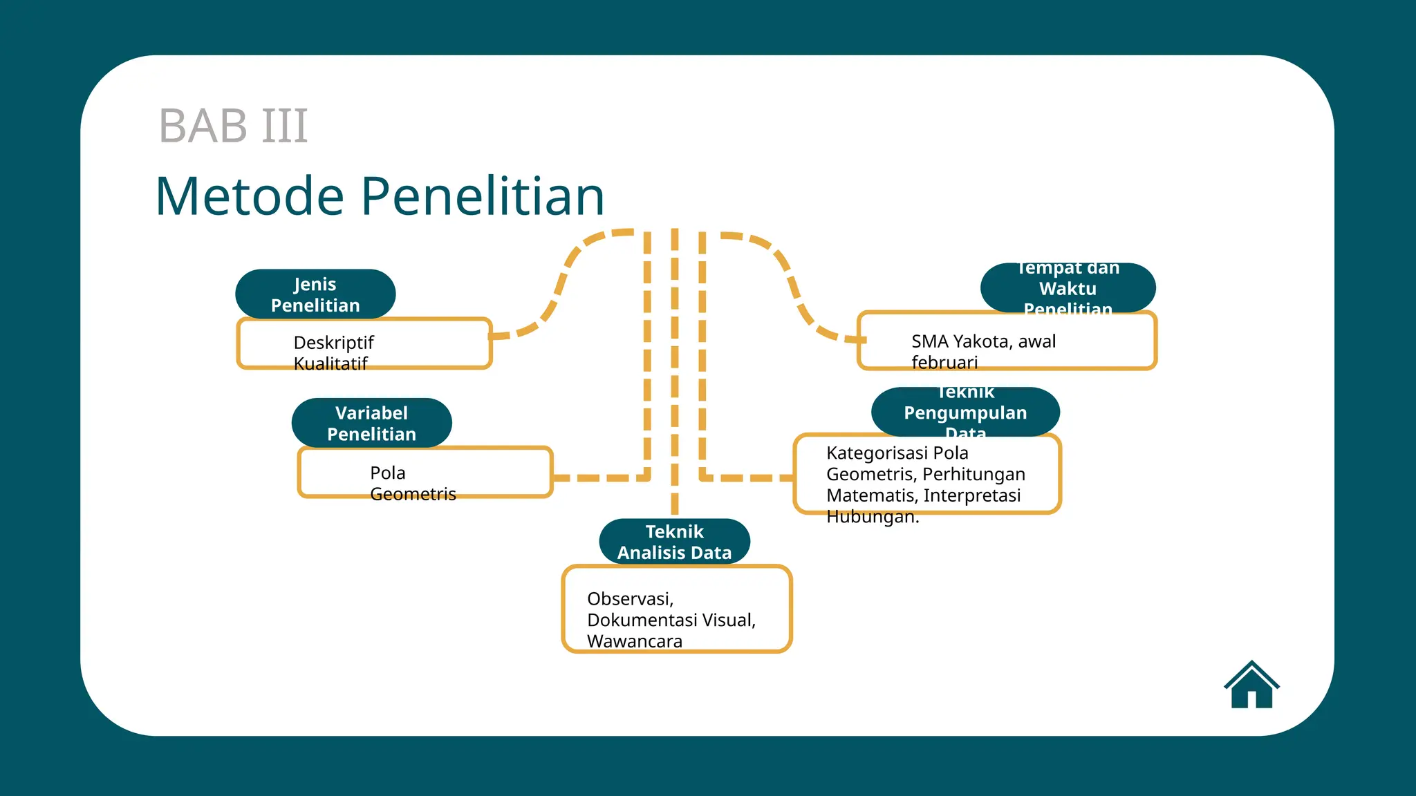 PPT ALSIN SIP TERKAITAN DENGAN PRESENTASI KIR.pptx