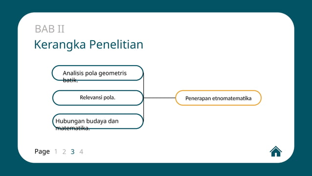 PPT ALSIN SIP TERKAITAN DENGAN PRESENTASI KIR.pptx