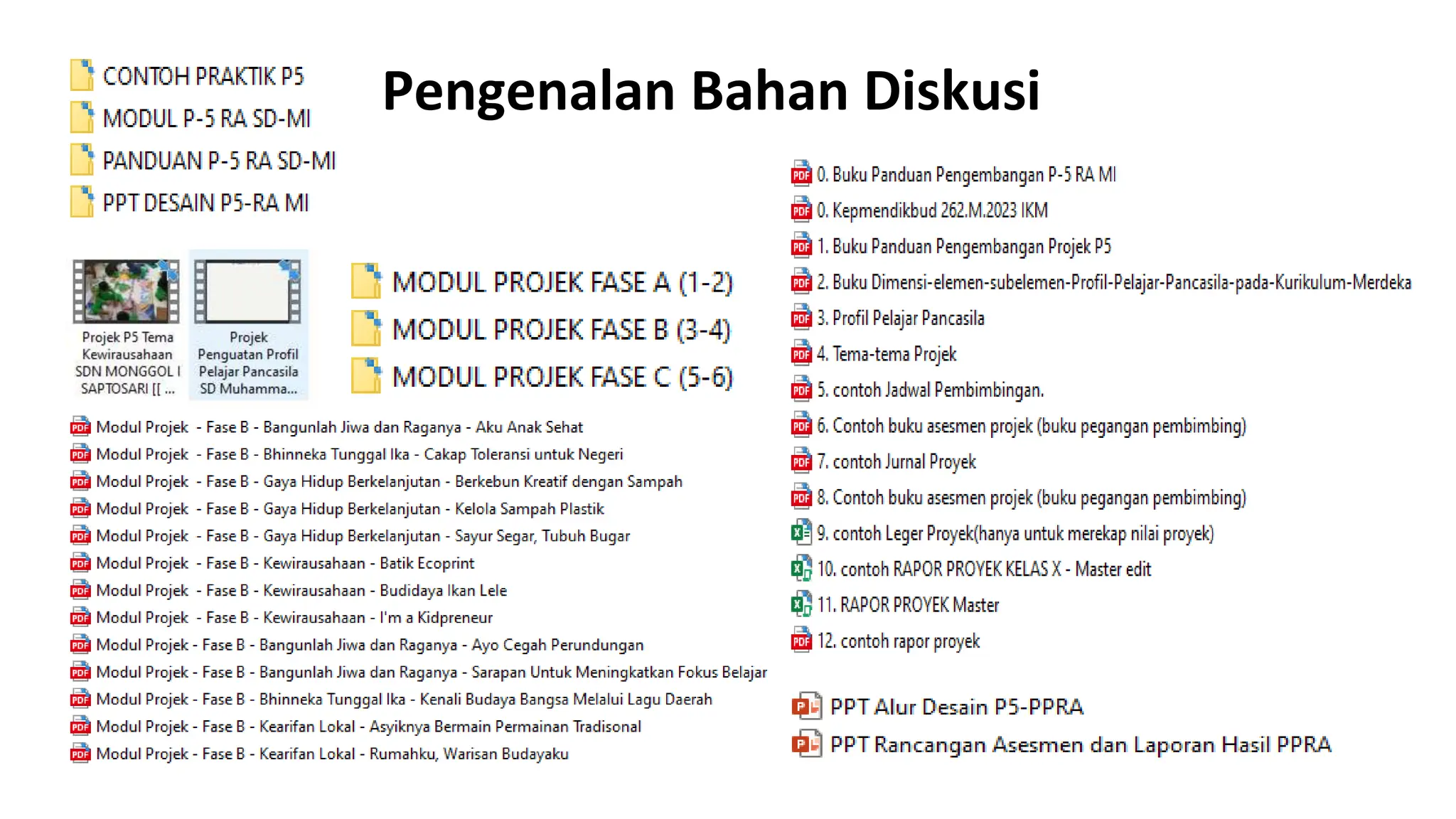 PPT Alur Desain Projek Penguatan Profil Pelajar Pancasila-PPRA.pptx