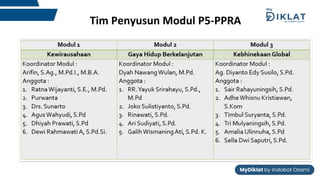PPT Alur Desain Projek Penguatan Profil Pelajar Pancasila-PPRA.pptx