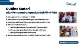 PPT Alur Desain Projek Penguatan Profil Pelajar Pancasila-PPRA.pptx