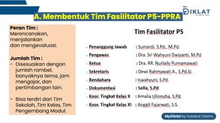 PPT Alur Desain Projek Penguatan Profil Pelajar Pancasila-PPRA.pptx