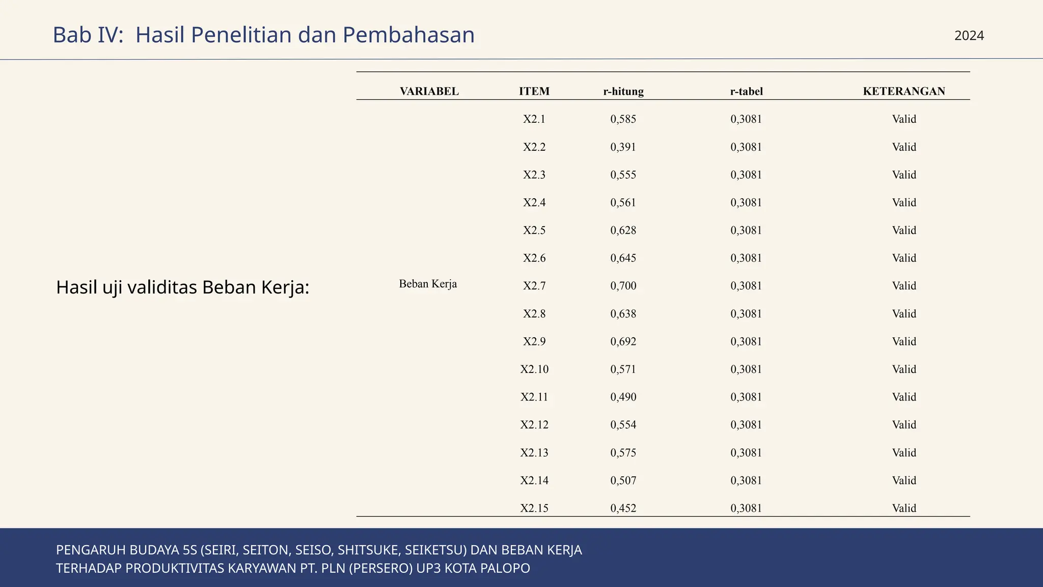 metode kualitatif yang berguna untuk penggunaan contoh penelitian | PPT