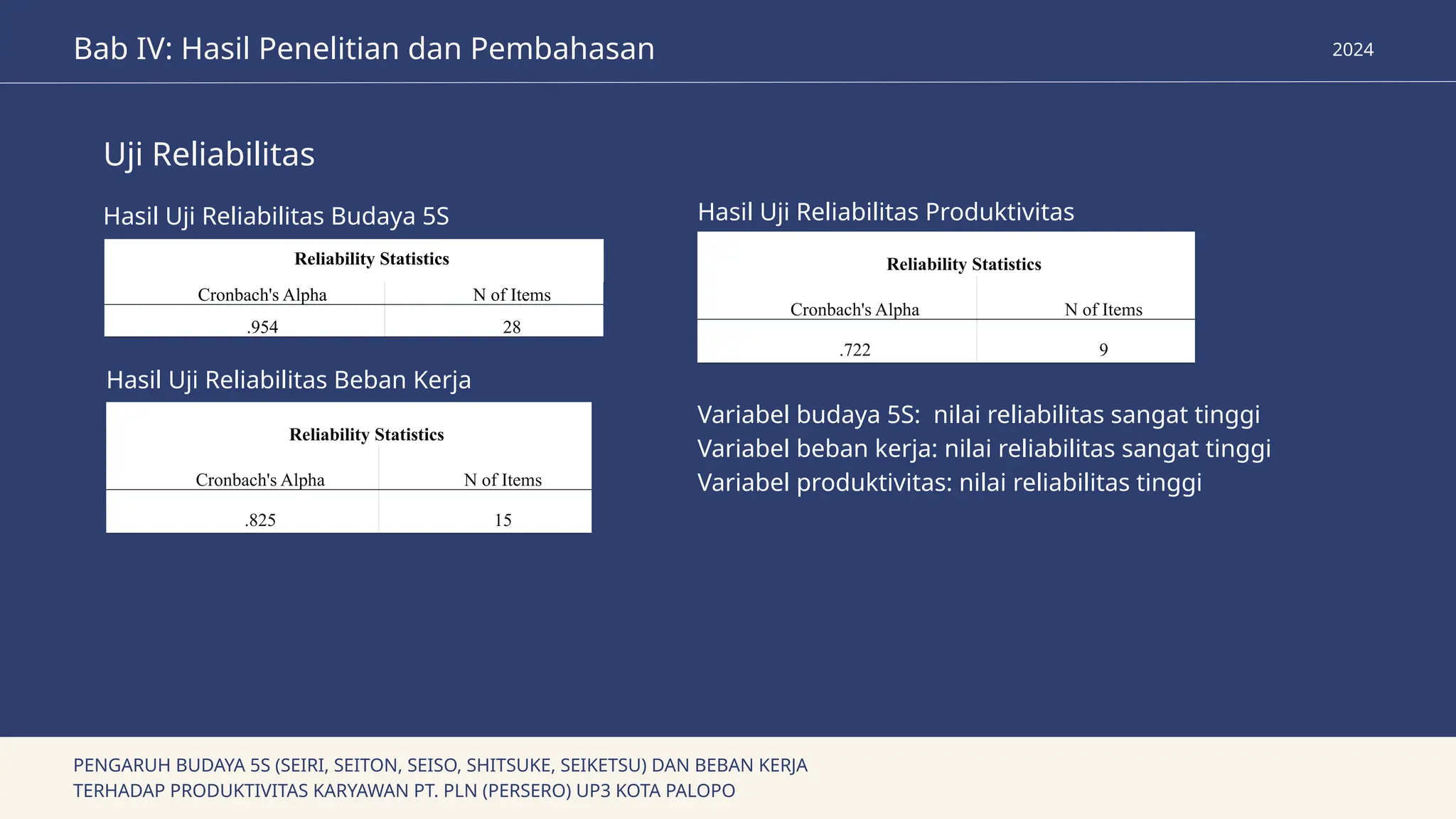 metode kualitatif yang berguna untuk penggunaan contoh penelitian | PPT