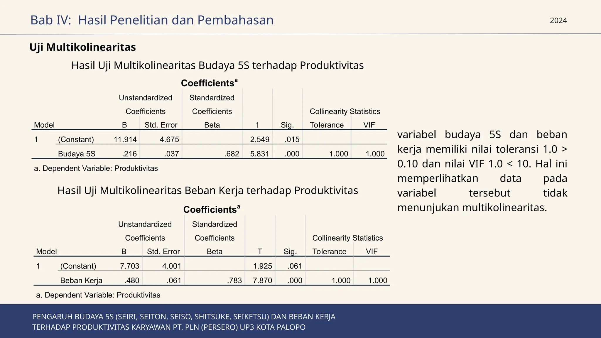metode kualitatif yang berguna untuk penggunaan contoh penelitian | PPT