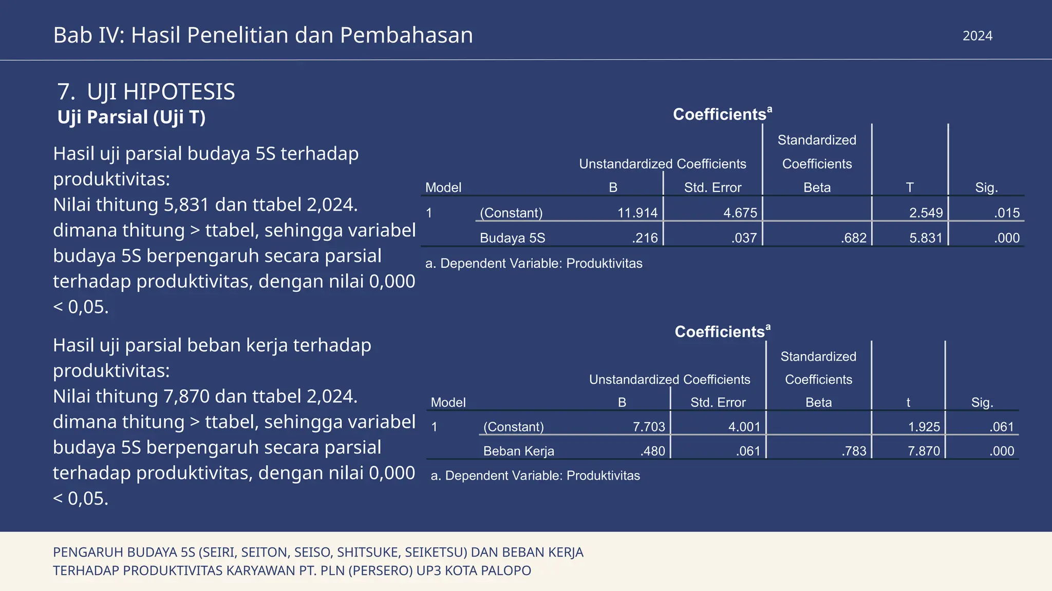 metode kualitatif yang berguna untuk penggunaan contoh penelitian | PPT