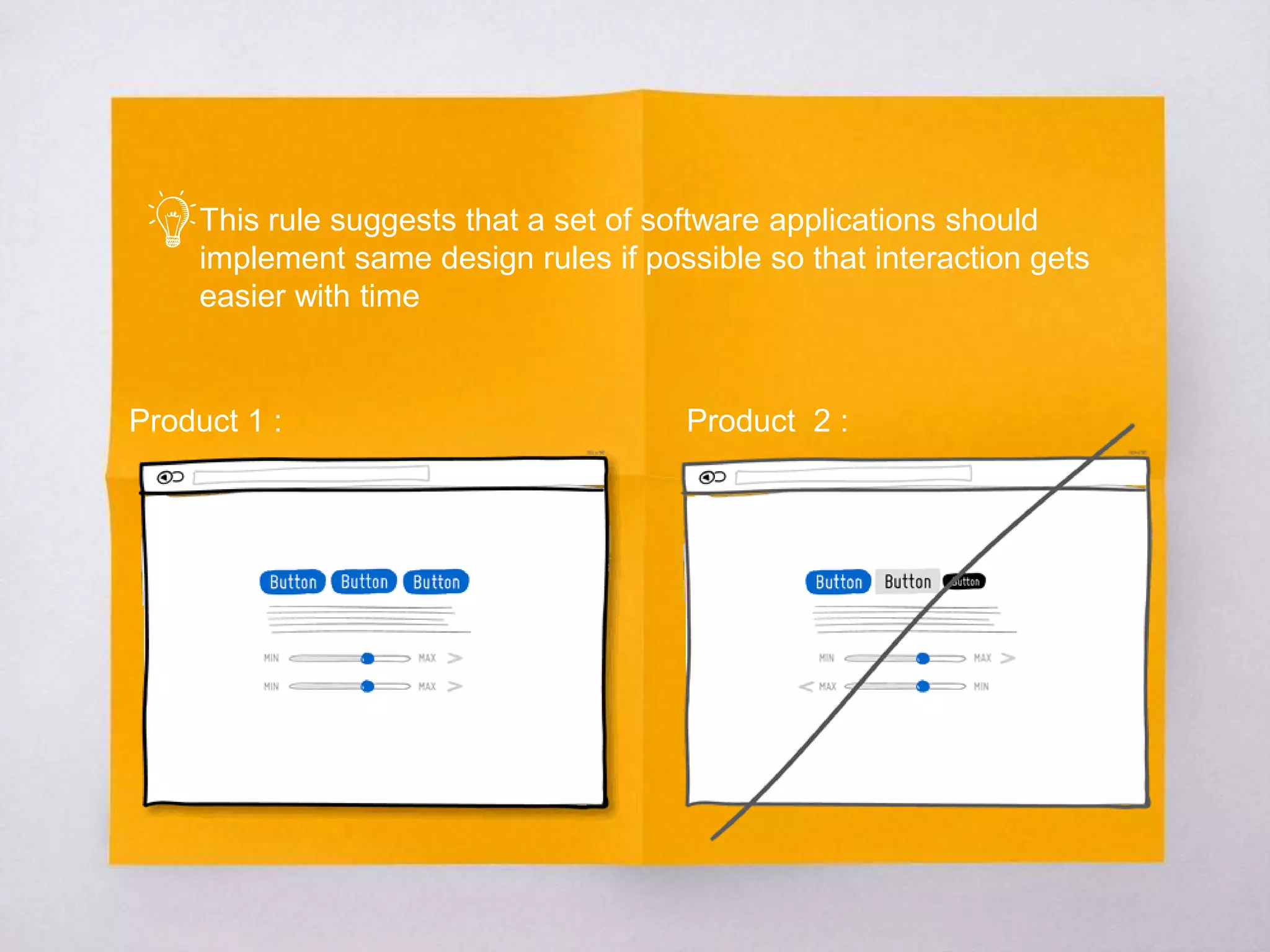The Golden Rules by Theo Mandel - Software Engineering | PPTX