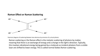 RAMAN EFFECT | PPTX