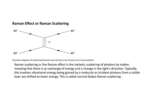 RAMAN EFFECT | PPTX | Physics | Science