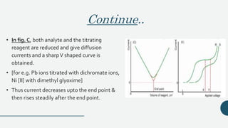 Amperometry and Biamperometry | PPTX