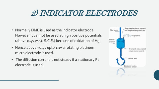 Amperometry and Biamperometry | PPTX