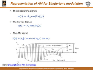 Electronics PPT Amplitude Modulation.pdf