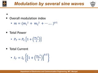 Electronics PPT Amplitude Modulation.pdf
